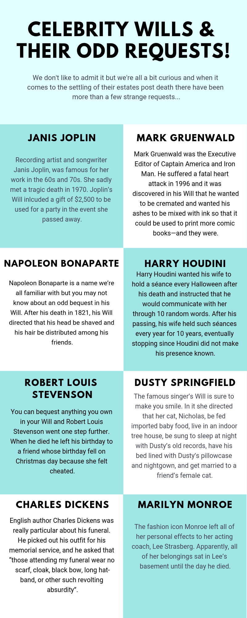 Celeb Wills and their odd requests! - ALH Legal Will Writers